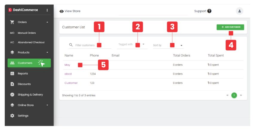 Customers | DeshiCommerce