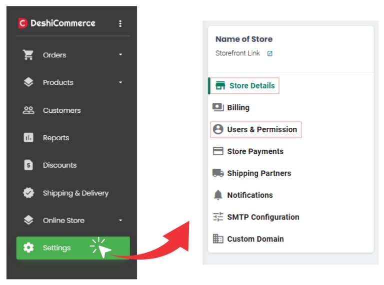 Your Next Steps | DeshiCommerce